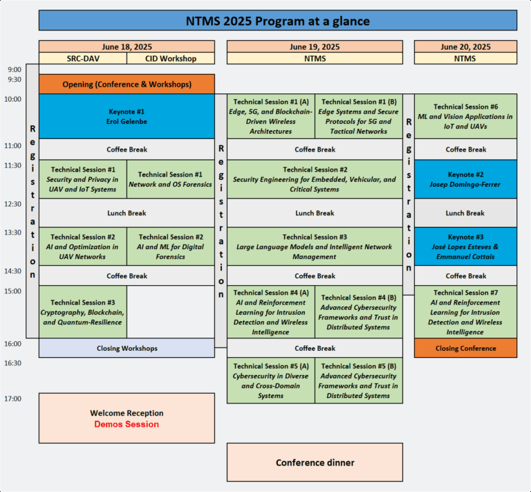 Program - NTMS 2025